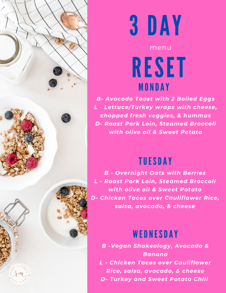 3 Day Reset Project Meal Plan - Rachel J Mitchell